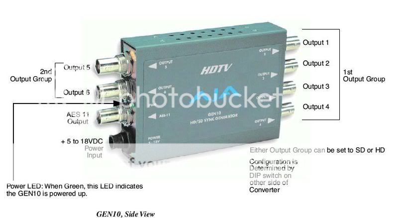 Need help hooking up Sony HDCAM deck to newly upgraded Media Composer ...