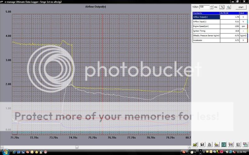 Emanage Ultimate vs 5MGE | Toyota Celica Supra Forum