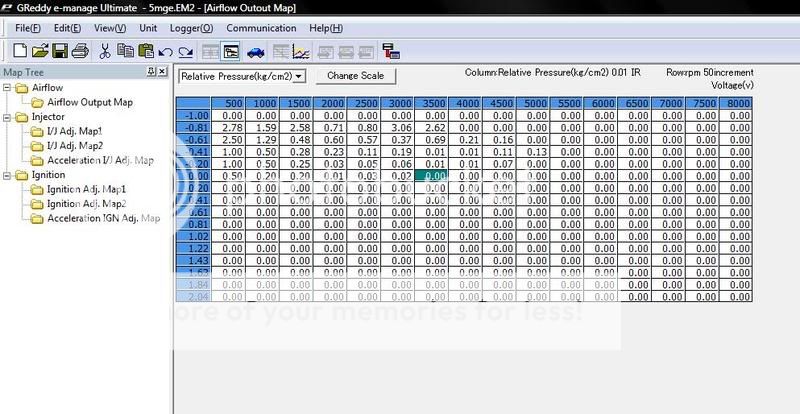 Emanage Ultimate vs 5MGE | Toyota Celica Supra Forum