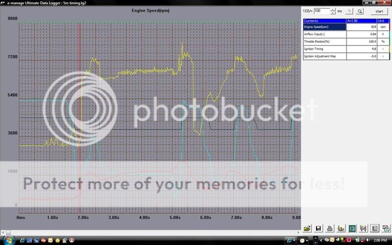 Emanage Ultimate vs 5MGE | Toyota Celica Supra Forum