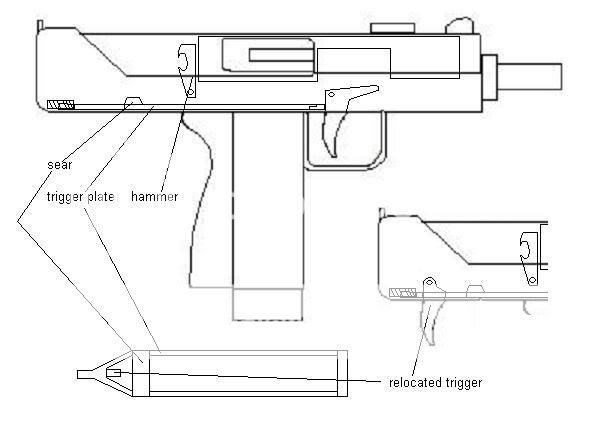 finnally came up with an idea for my M11 parts kit - Calguns.net