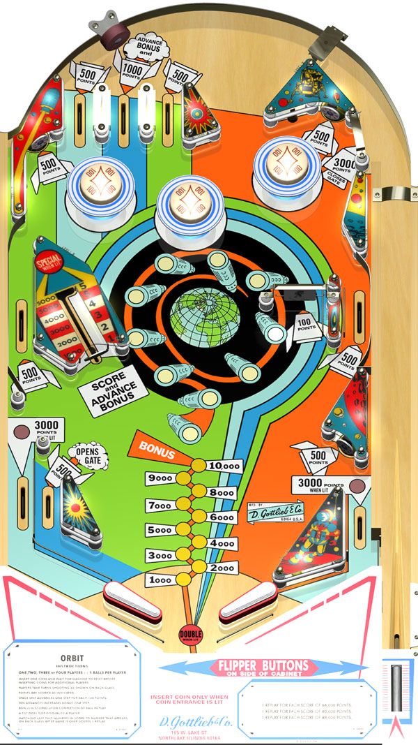 lunker v100 for future pinball - Future Pinball - Works in Progress ...