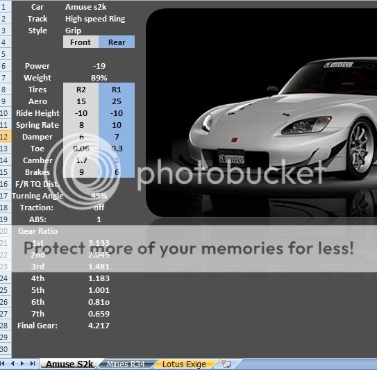 Amuse S2000 GT1 Tuning | GTPlanet