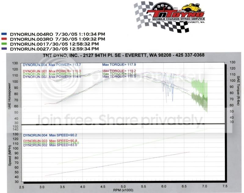 TheSamba.com :: Performance/Engines/Transmissions - View topic - Lets ...