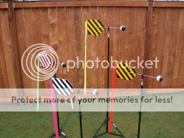 Wind Flags | Rimfire Central Firearm Forum