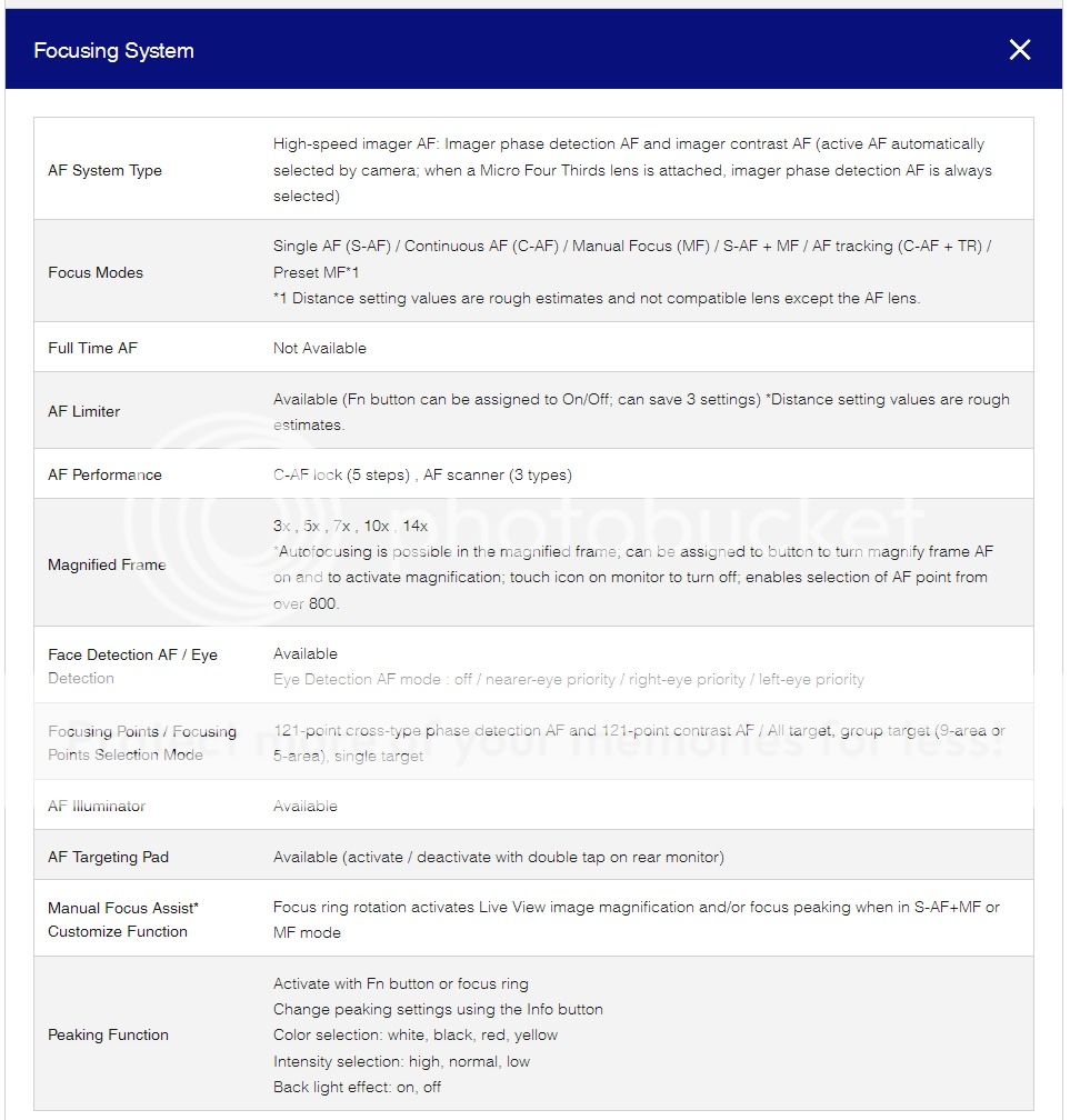 Whats the deal with EM1MK2 cross type AF points?: Micro Four Thirds ...