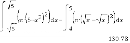 Integral Volume using disc method | Math Forums
