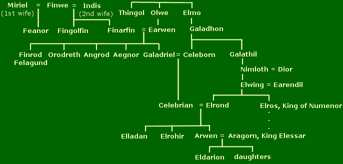 LT Tidbit #16 ~ An Historian, 2 Novelists & a Shrink - JOHNNY DEPP ZONE