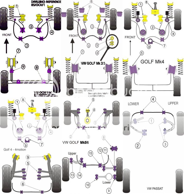 USRT: We Got What You Need To Handle Your Speed! | VW Vortex ...