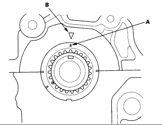r18a1 teardown? | 8th Generation Honda Civic Forum