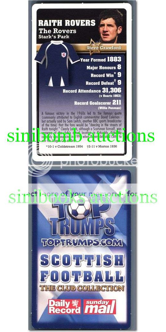 Raith Rovers Daily Record Scottish Football Club Top Trumps TCG Card ...