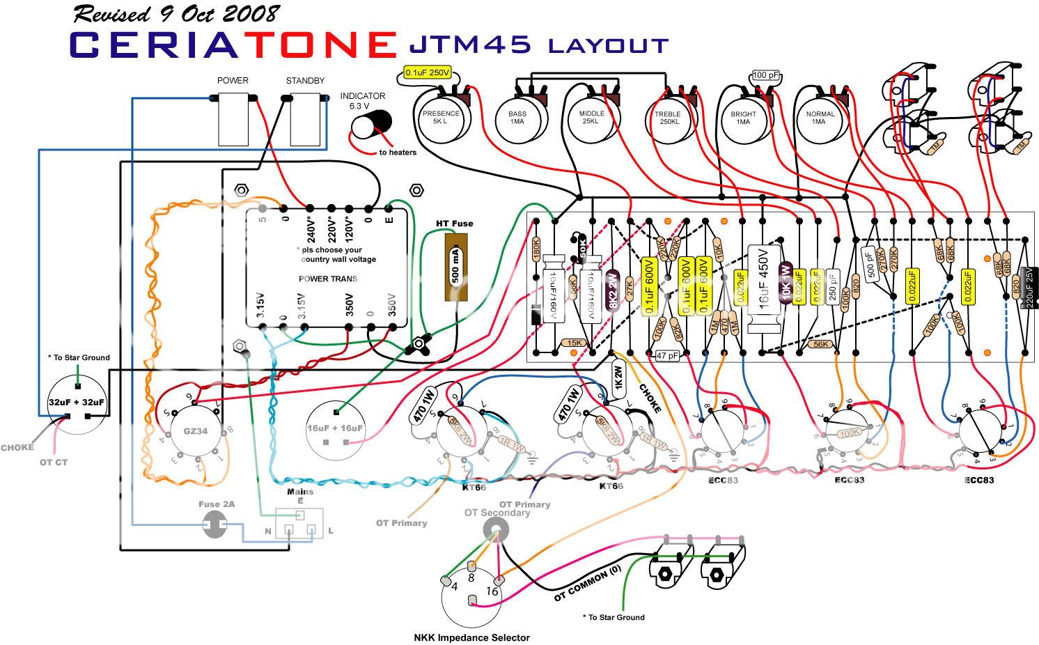 Jtm 45 build instructions. | Harmony Central