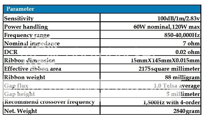 «Tweeter ruban FOUNTEK NEO-CD PRO5i 380€!![vendu]» - 29913819 - sur le ...