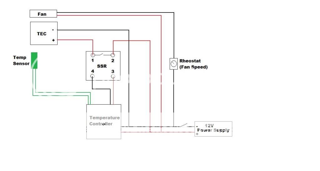 NGC 3628 - Experienced Deep Sky Imaging - Cloudy Nights