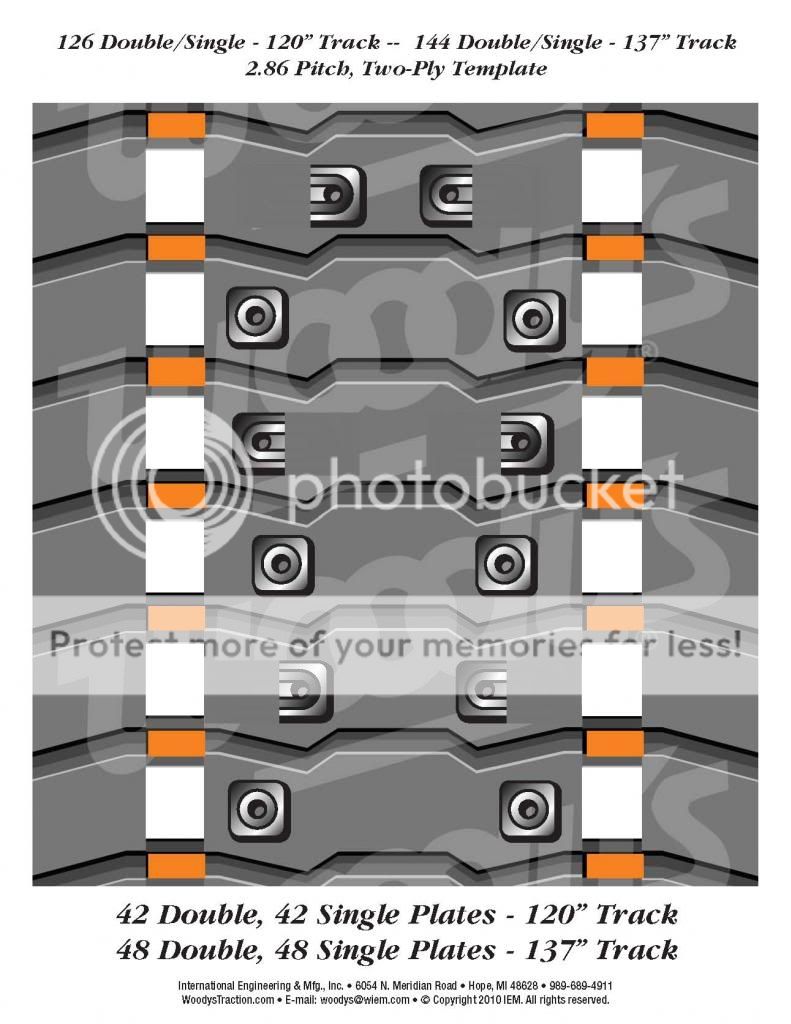 Which 84 stud pattern to protect for potential 126 stud upgrade in ...