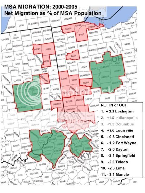 Mid Ohio Valley (E Indiana/W Ohio/Mid KY) MSA migrations ...