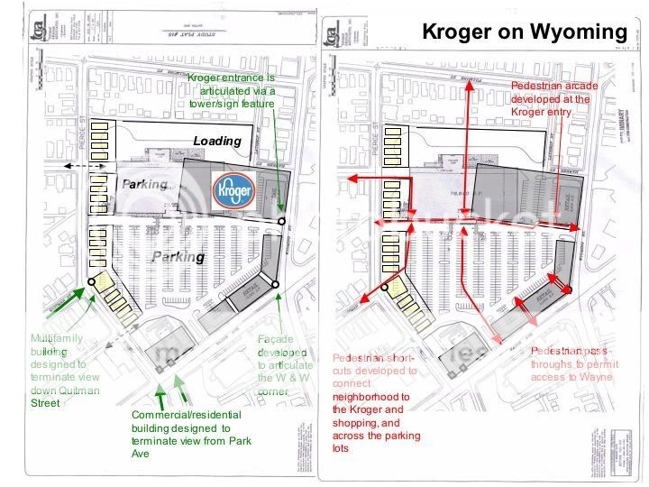 Dayton: Wayne and Wyoming development - Abandoned Projects - UrbanOhio.com
