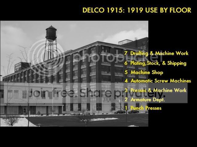 Dayton: Making a Case for Delco - Architecture, Environmental, and ...