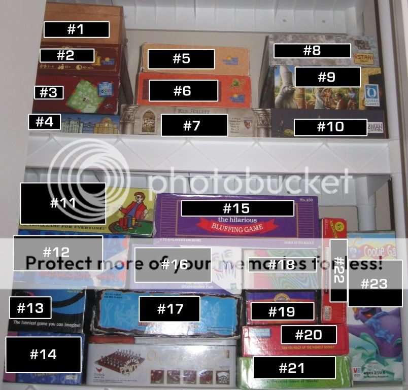 Guess the Game Boxes