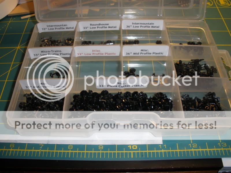 Get Organized! - nScale.net