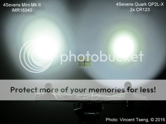 RUSH REVIEW - 4Sevens Mini Mk II (1020 lumens) | Candle Power ...