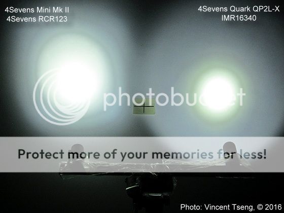 RUSH REVIEW - 4Sevens Mini Mk II (1020 lumens) | Candle Power ...