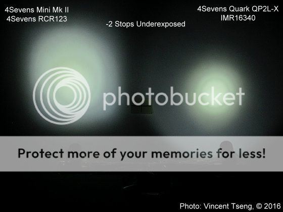 RUSH REVIEW - 4Sevens Mini Mk II (1020 lumens) | Candle Power ...