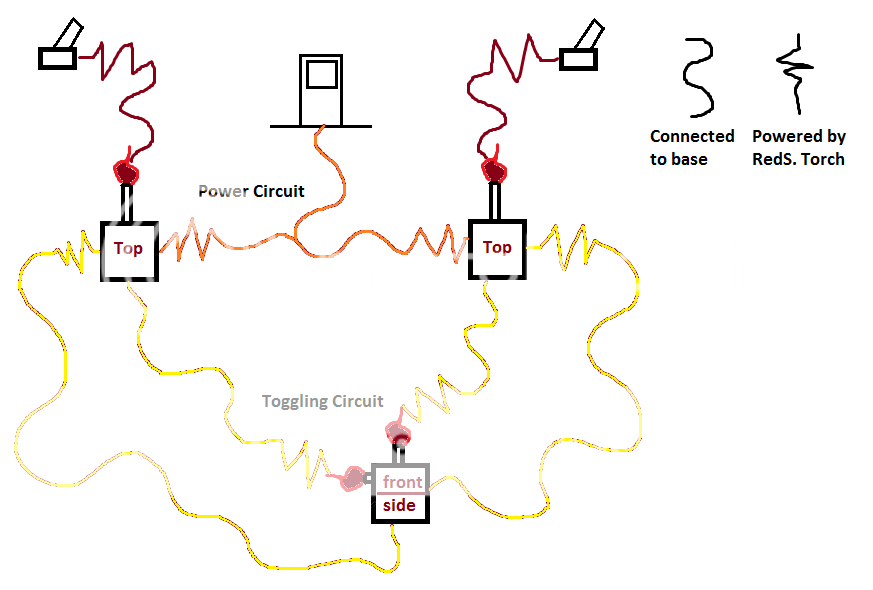 Three way lever switch design and tutorial - Redstone Discussion and ...