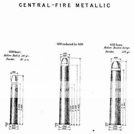 IGC Archive - Black Powder Double Rifles