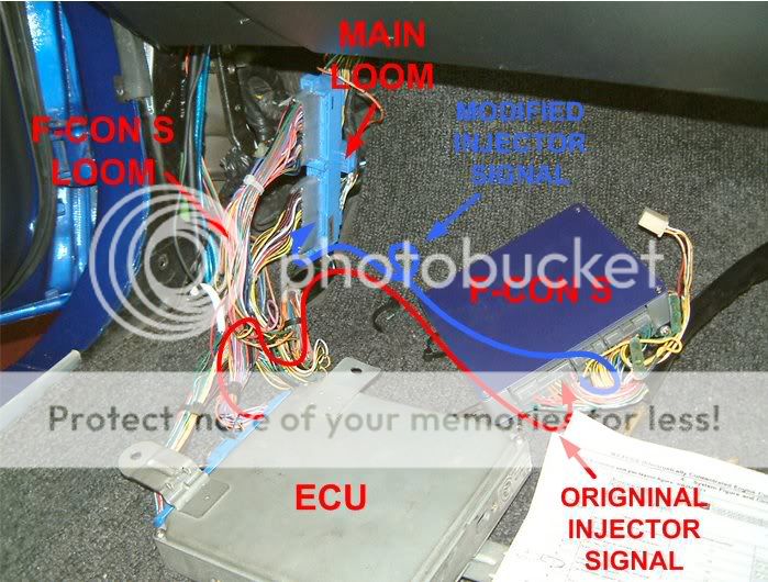 Piggyback ECU Connections | GTR Forum