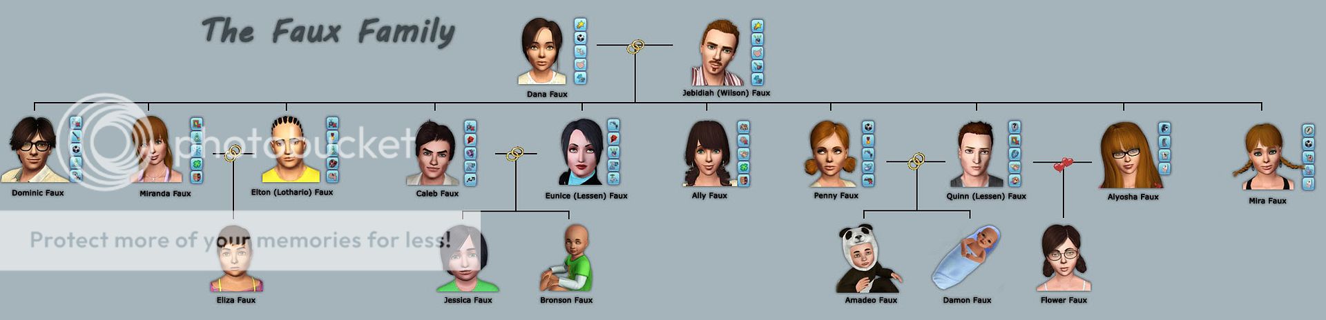 Mod The Sims - Family Trees (v1)