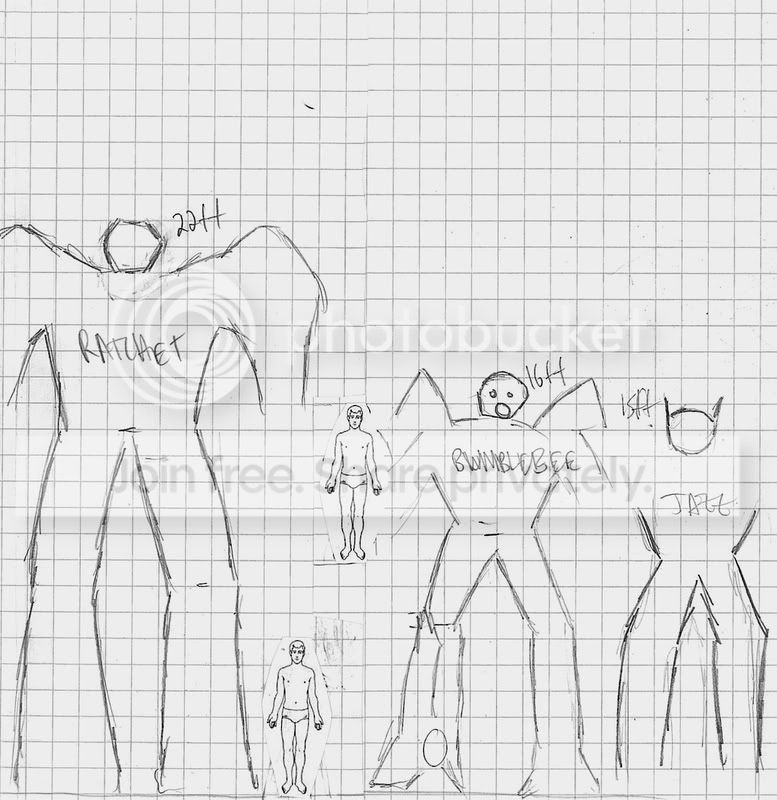 Autobot sizes compared to humans: tf2007fun — LiveJournal