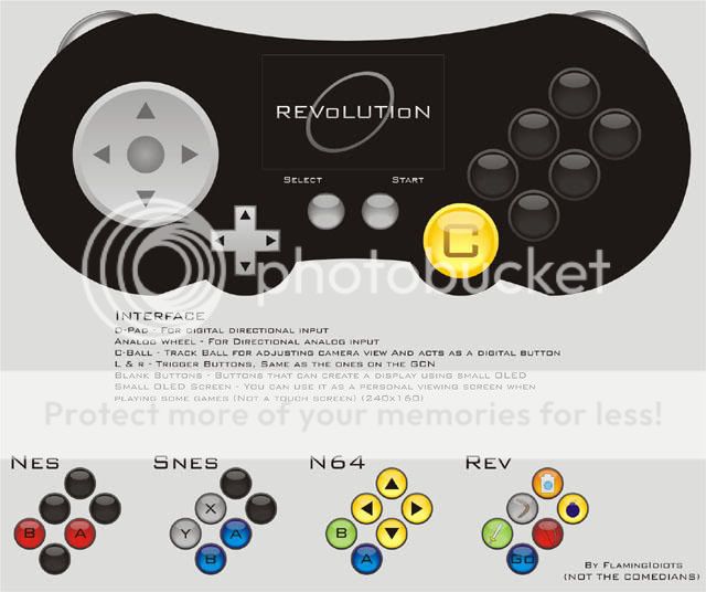 Revolution mock up controller - Gamers' Hangout - Neowin