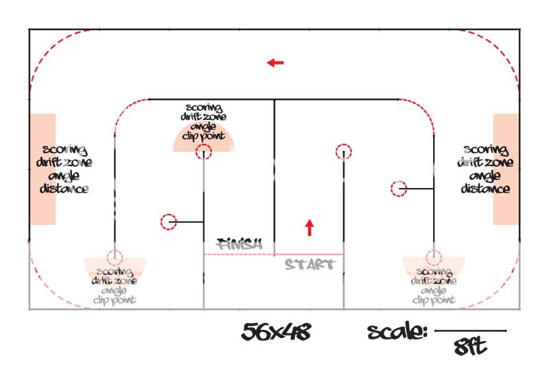 Track Layout For Drifting