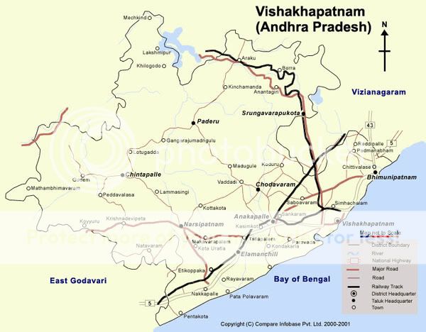 VizagITcompanies: January 2008