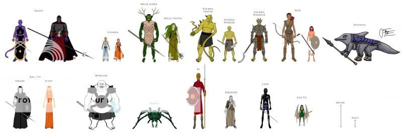 Create a Fantasy Setting (based on the race threads) | SpaceBattles