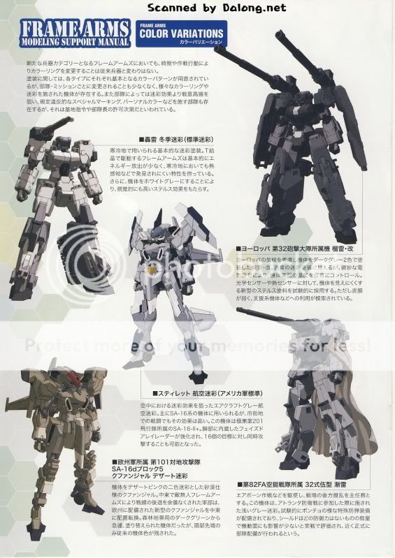 Frame Arms: Visual and Written Data - Mecha Talk