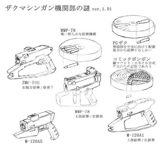Zeon Handheld Weapon Development Timeline? - Mecha Talk