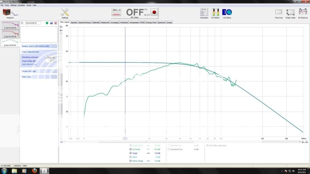 Linkwitz-Riley 4th order Active Crossover | AVForums South Africa