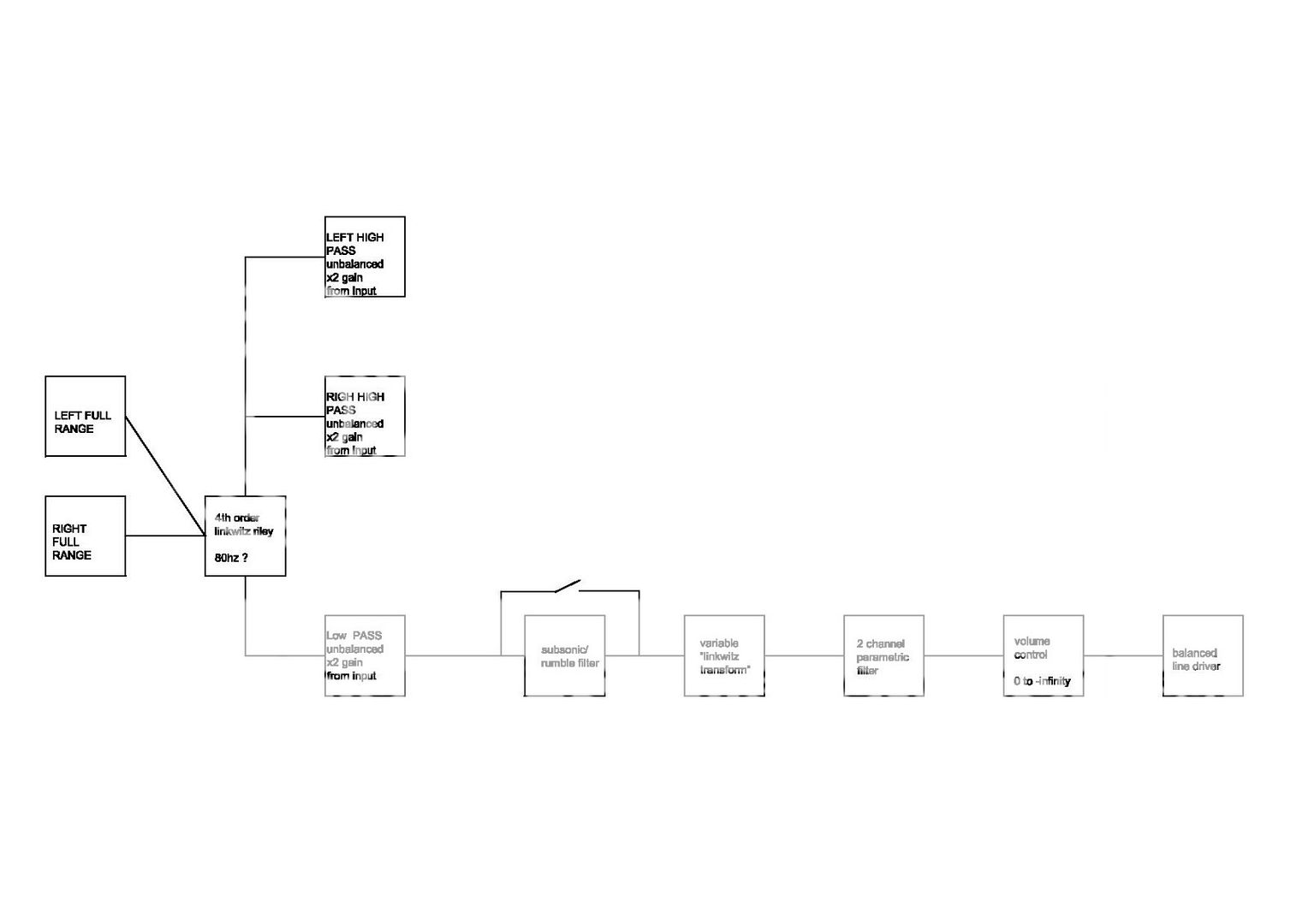 Linkwitz-Riley 4th order Active Crossover | AVForums South Africa ...