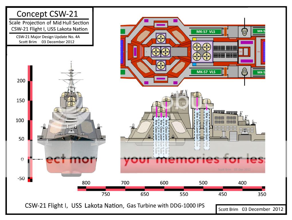 Ze Scott Brim CSW-21 (aka ZSBCSW) channeling thread - NavWeaps Forums