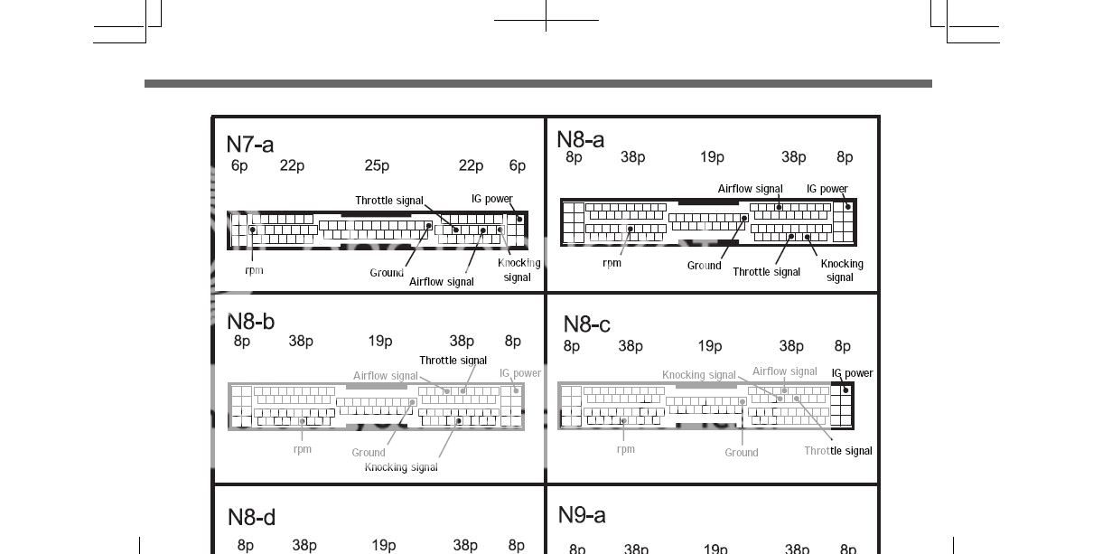 S-AFC II help! | The Nissan Club
