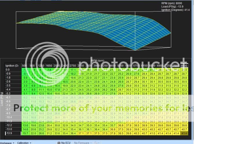 Stock H22 ECU Ignition Values | Honda Prelude Forum