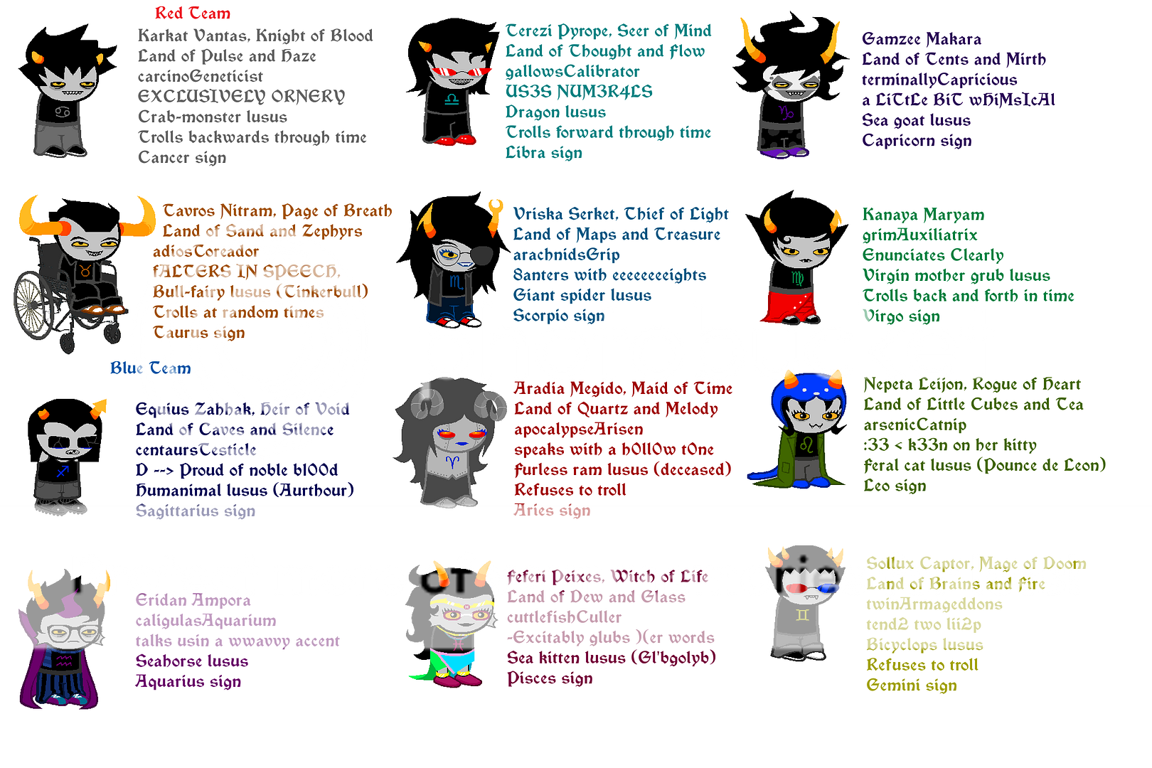 Homestuck - TV Tropes Forum