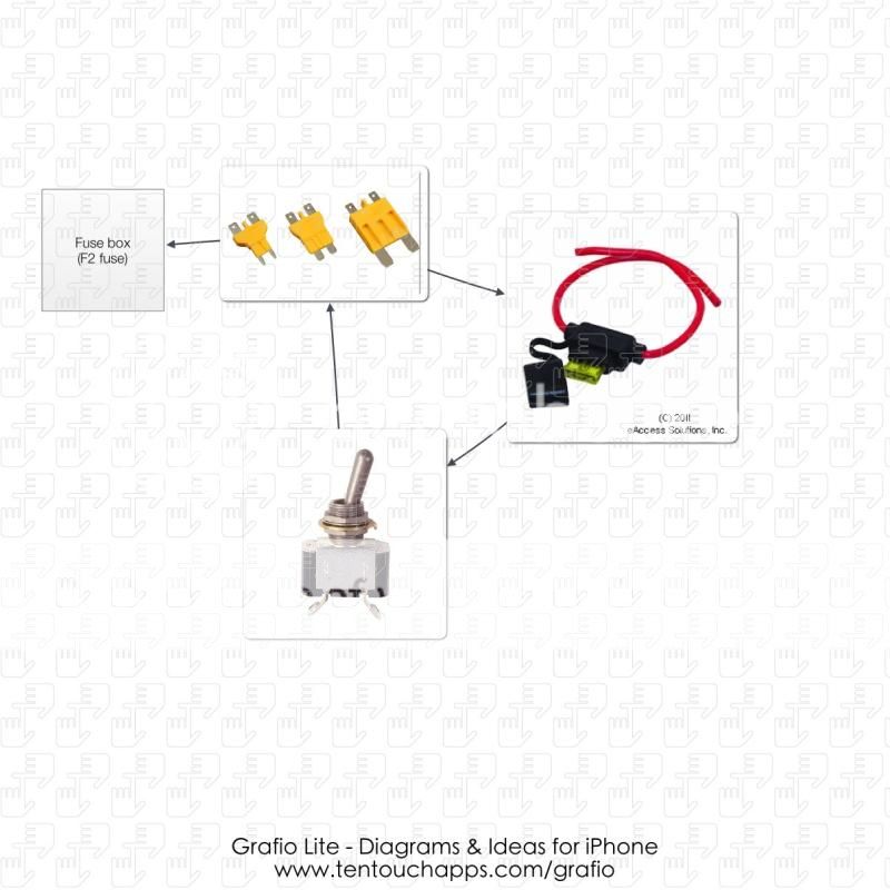 Fitting a switch beneath the smart slot. | Page 5 | SaabCentral Forums