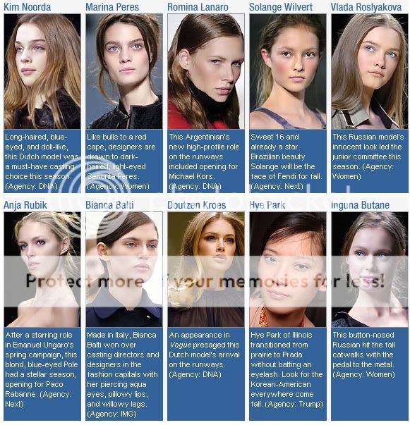 Style's Top Ten Fall05 Models | the Fashion Spot