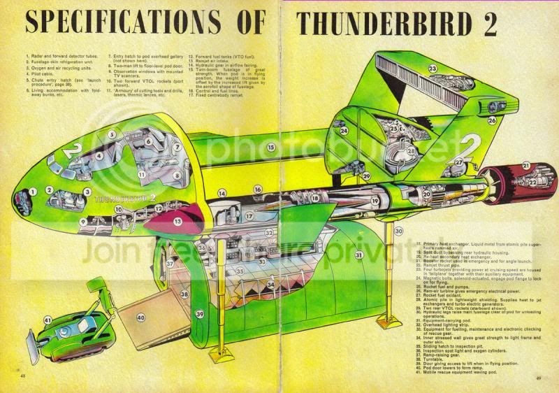 Thunderbird 2: Concept for a modular freighter. | Citizens of the Imperium