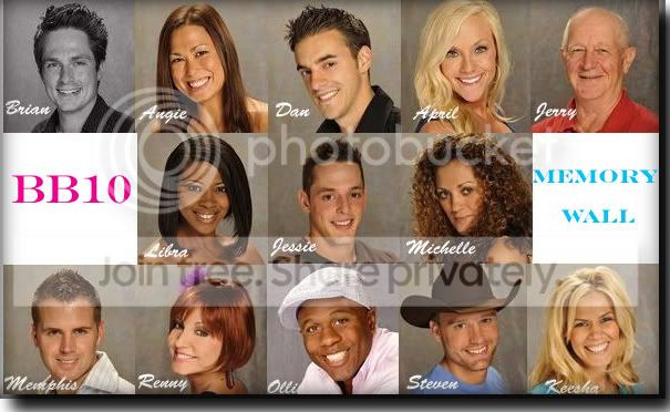 Spoilers - BB11 US S&S #1: New Season. New People. Same Drama. - Fan Forum