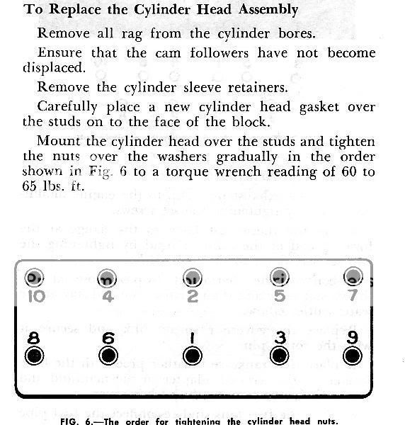 Torque settings for TED20 engine and flywheel | Yesterday's Tractors Forums