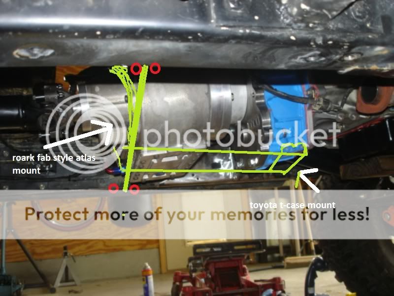 atlas mounting | Pirate 4x4